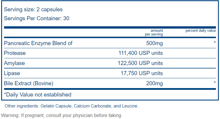 Pancreatin & Ox Bile by Vital Nutrients, Dr Adrian MD
